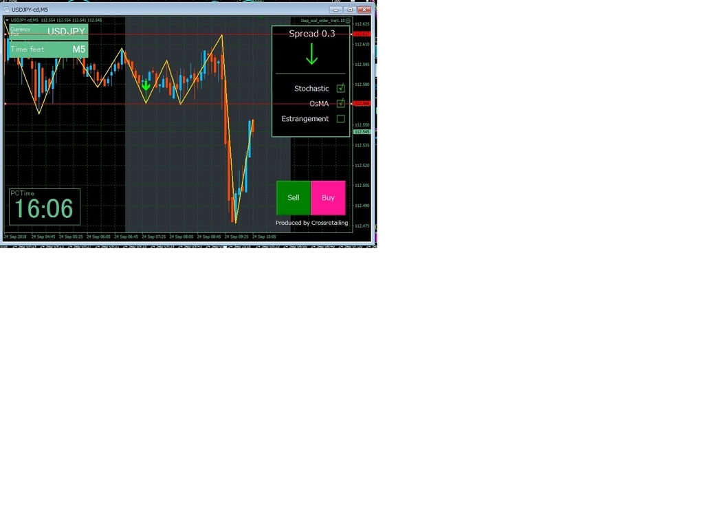 本日の実例 - One TAP EA は本物なのか！！？？ 別名 One Tap Trade FX ワンタップトレードFX 1TAP EA