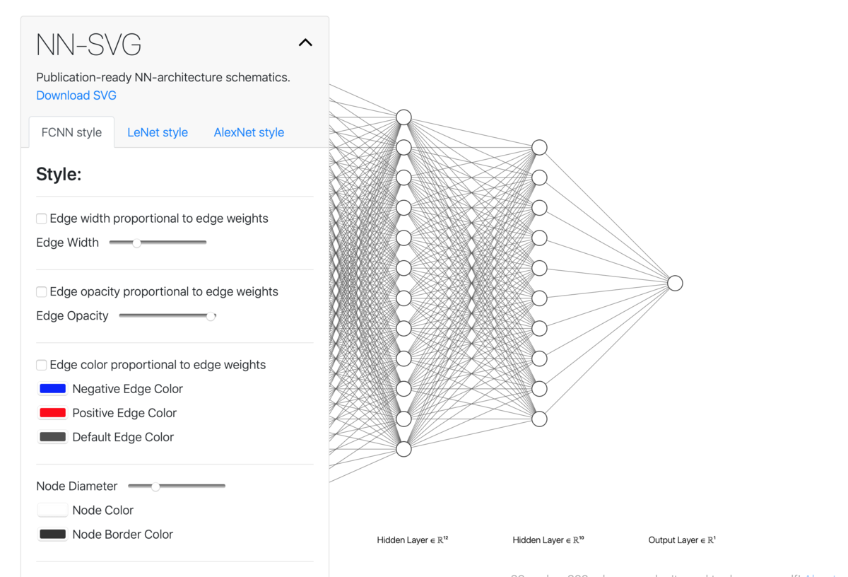 draw.ioはいいけれど、Graphviz + dot記法もいいぞ！あとNN-SVGも！ - 学生の備忘録なブログ