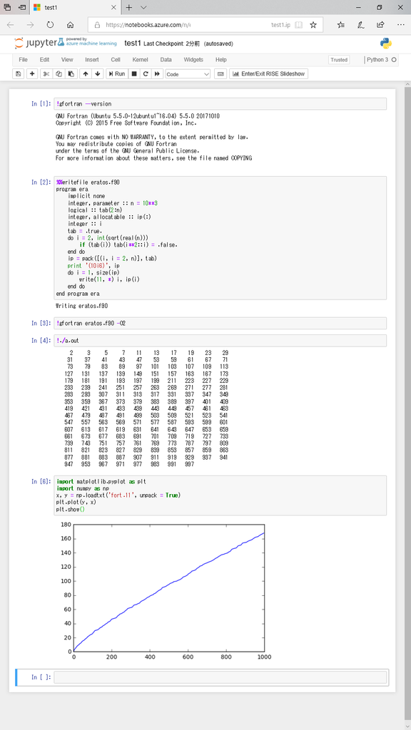 【乞食週報】Google Colaboratory、Microsoft Azure での Fortran 利用 - fortran66のブログ