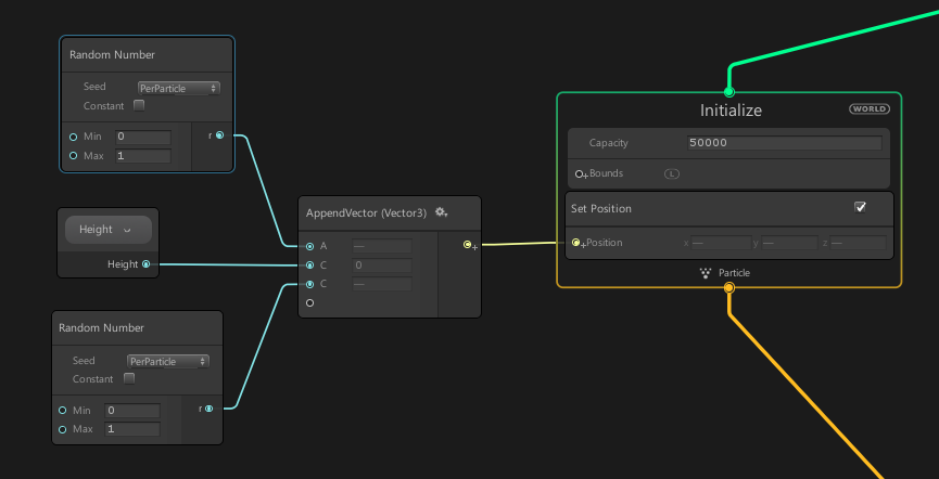 VisualEffectGraphのサンプルを眺めてみる - fortyのブログ
