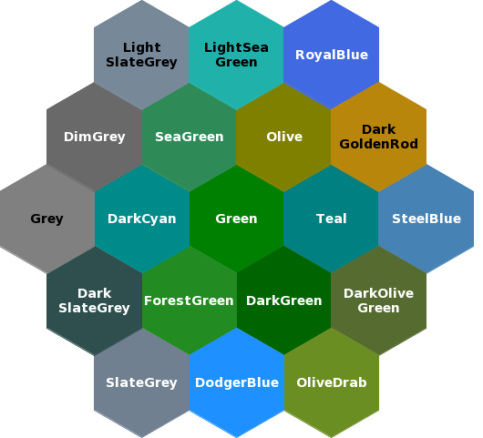 plantumlで近い色を探す - 気ままに技術勉強ブログ