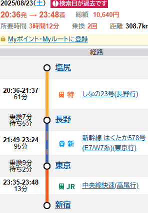 【セミナーレポート】サイバーセキュリティ勉強会2025夏 in 塩尻（今回も松本編） - Fox on Security