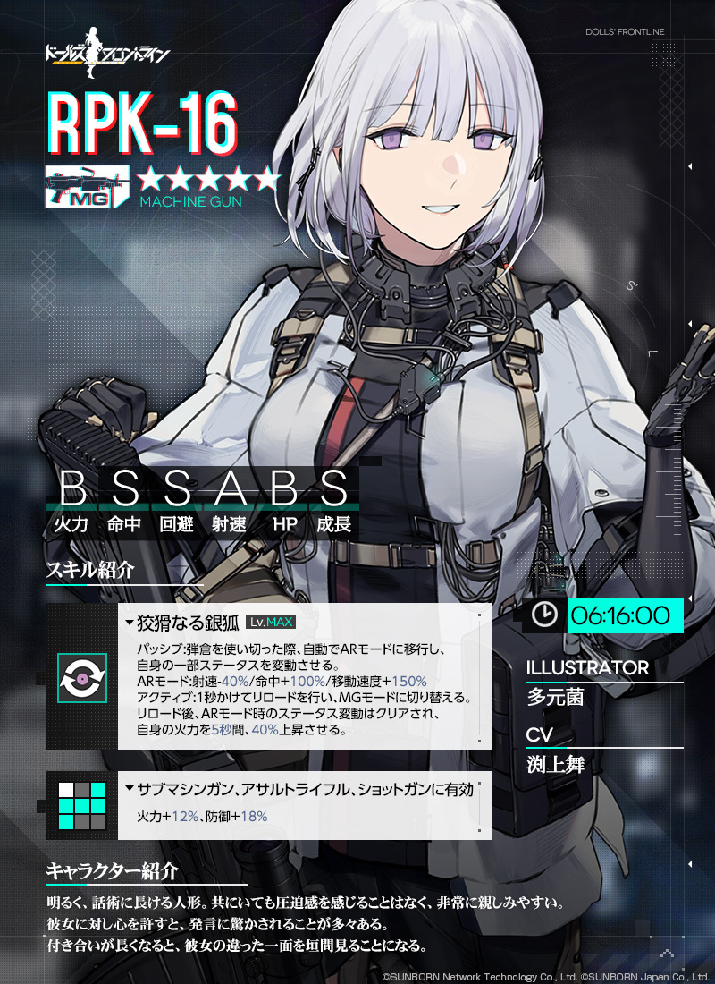 ドルフロ新人形考察(RPK-16、AK-15) - どるるるる