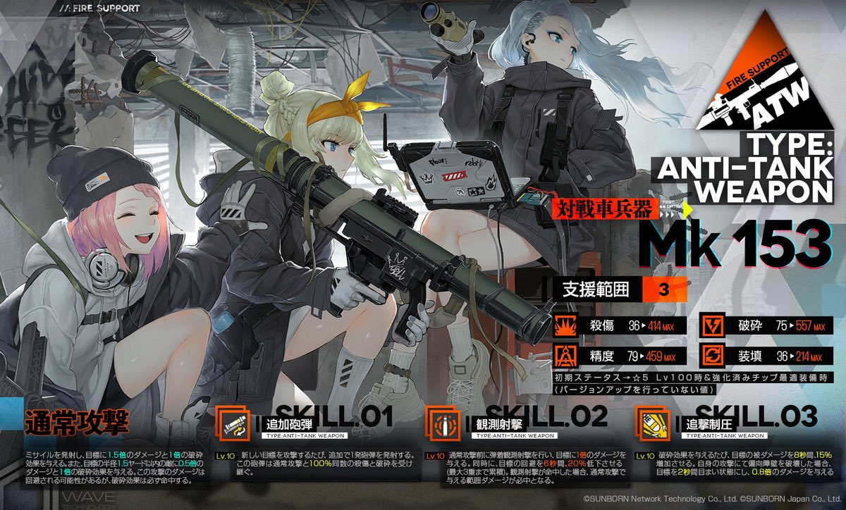 Mk 153の評価と他の重装部隊との比較 - どるるるる