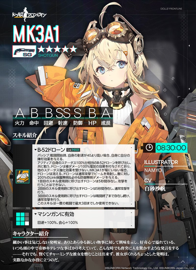 新人形考察(SPAS-15、MK3A1、UTS-15) - どるるるる