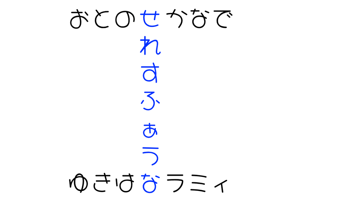 【ホロライブ】クロスワード 「せ な」 今日のクイズ（2023/10/27） - frog blend game(ふろっぐぶれんどげーむ)