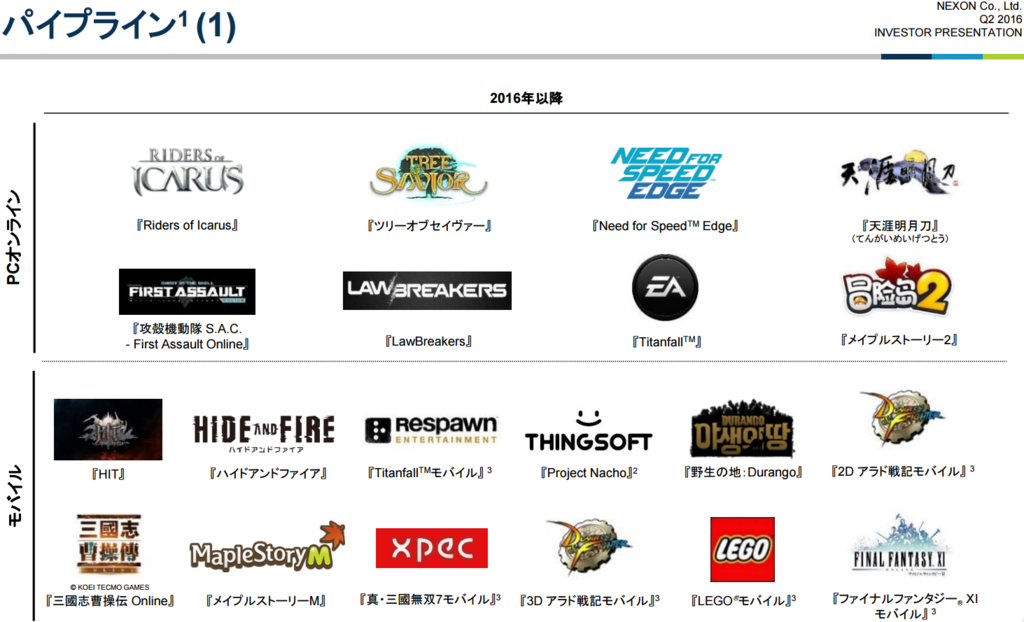 FFXIモバイル(reboot)の行方 - 10年ぶりのFF11