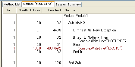 VisualBasic名前空間のIsNothing()と、.NETのIs Nothing速度比較 - misc.log