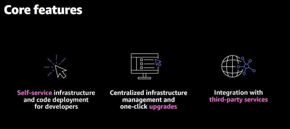 re:Invent2020セッションレポート ：(EMB008)AWS Proton: Automating infrastructure provisioning & code ...