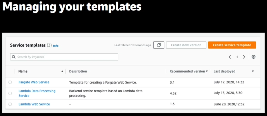 re:Invent2020セッションレポート ：(EMB008)AWS Proton: Automating infrastructure provisioning & code ...