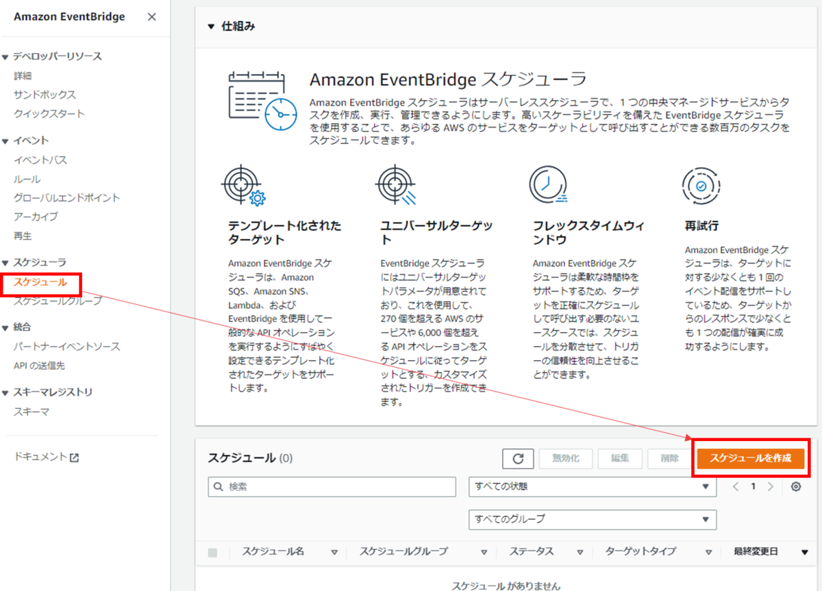 Amazon EventBridge SchedulerでEC2定期停止処理を簡単に実装する - NRIネットコムBlog