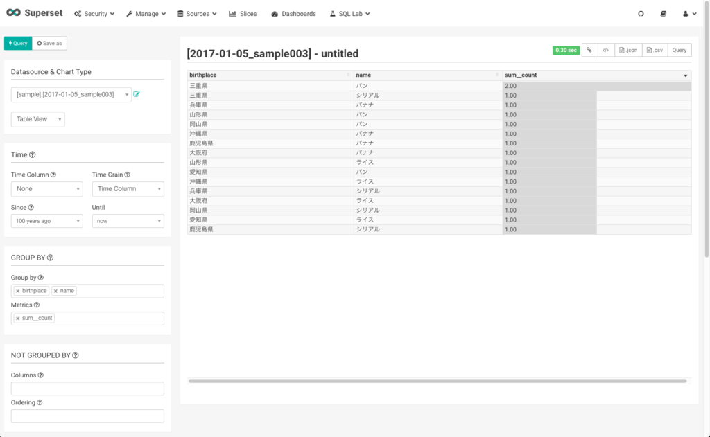 【superset】supersetでSQL Labを使い複数テーブルをJOINしたものをグラフ化する - Yassan Tech Blog