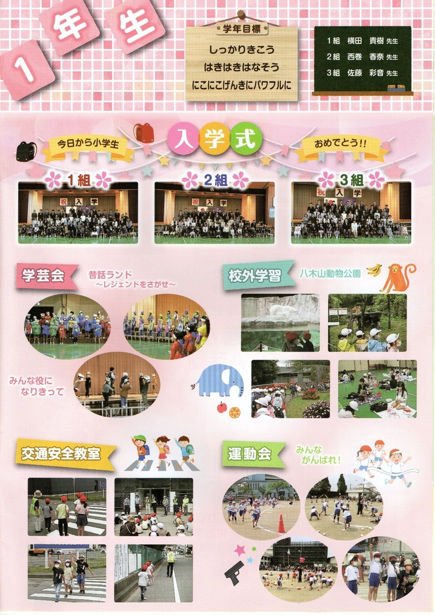 鶴巻小学校PTA新聞「つるまき93号」が届きました。 - 福田下町内会