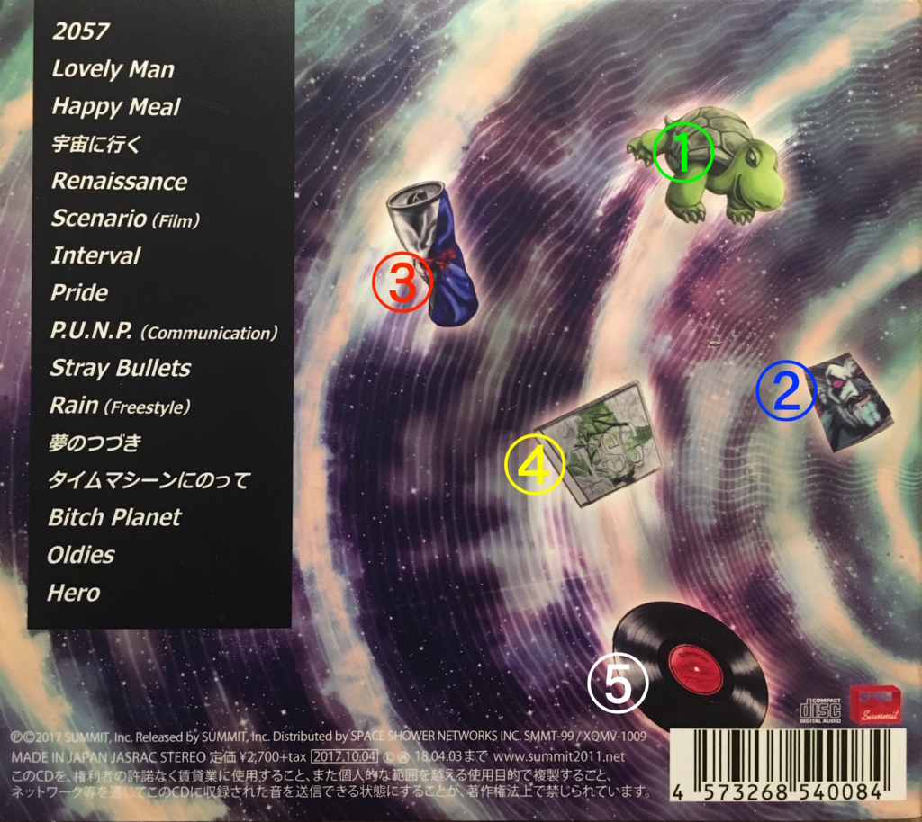 アルバム解説 "PUNPEE - Modern Times" 映画、アメコミ関連ネタまとめ - 狂気の凶器映画 大行進