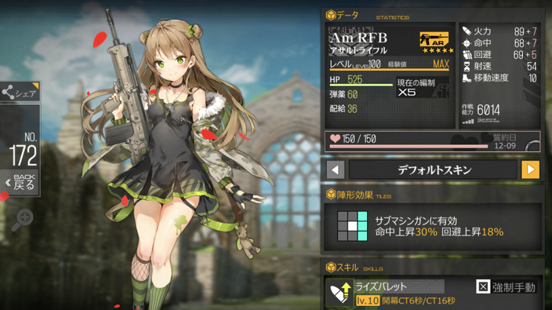 ゲーム好き乙女。戦術人形Am RFB - FUMINOブログ/ドルフロ指揮官の報告書