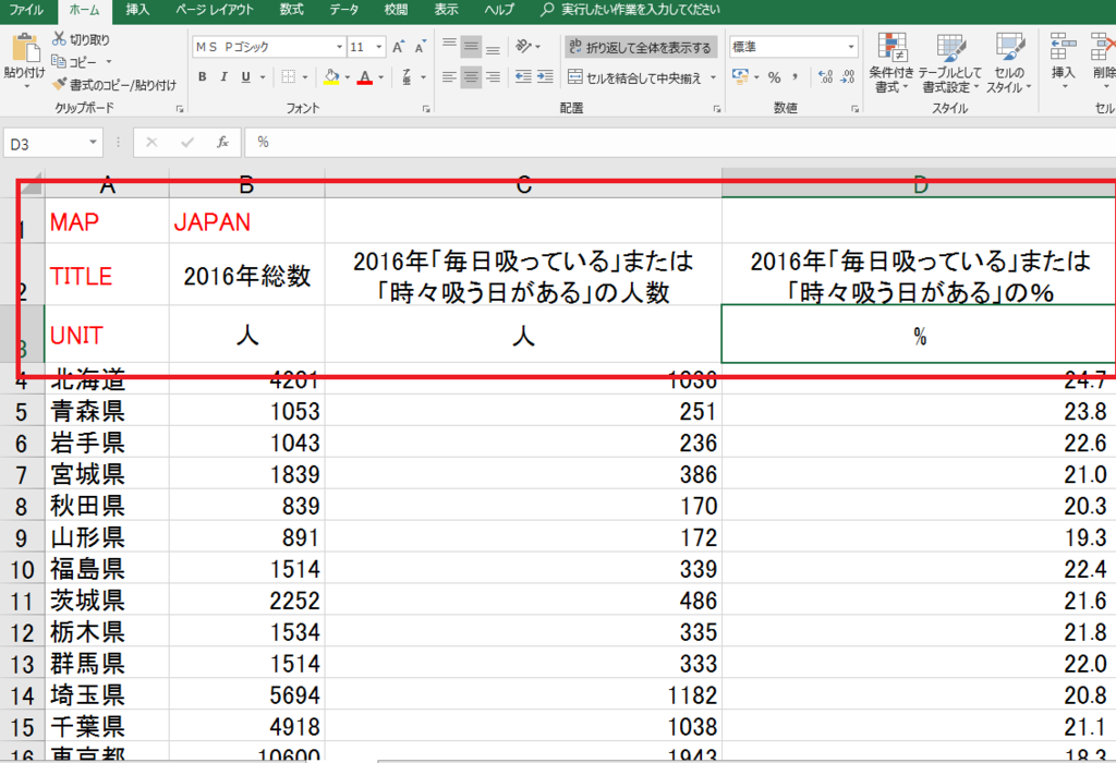 フリーのGISソフト MANDARAについて 10分ぐらいで簡単に地図作成 - かわみの blog