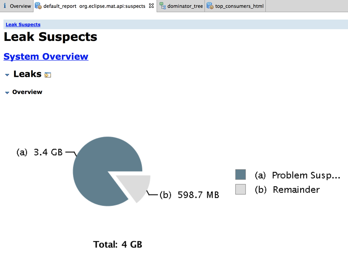 ヒープダンプをEclipse Memory Analyzerで解析しよう！ - FURYU Tech Blog - フリュー株式会社