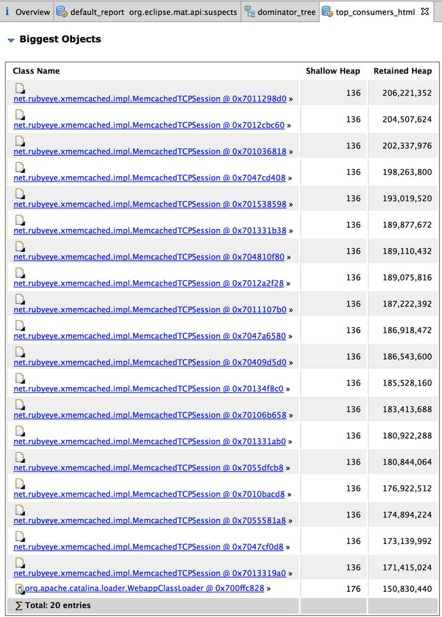 ヒープダンプをEclipse Memory Analyzerで解析しよう！ - FURYU Tech Blog - フリュー株式会社