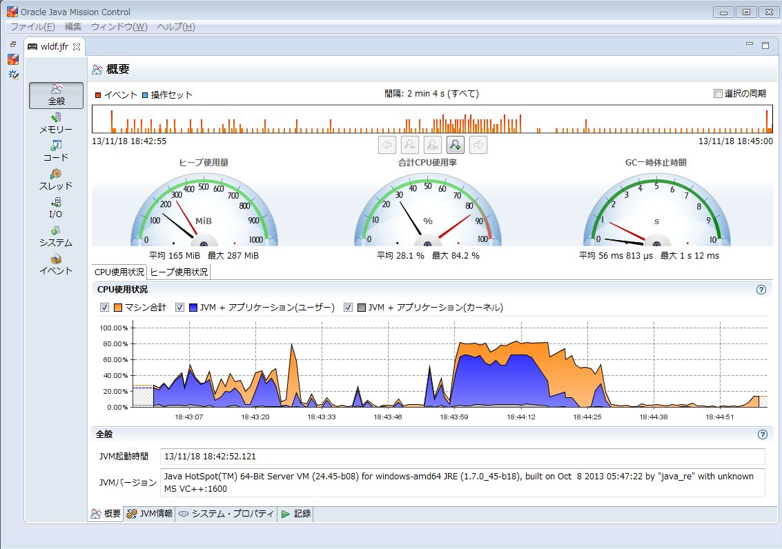 Java Flight RecorderとJava Mission Controlを使ってみよう - FURYU Tech Blog ...