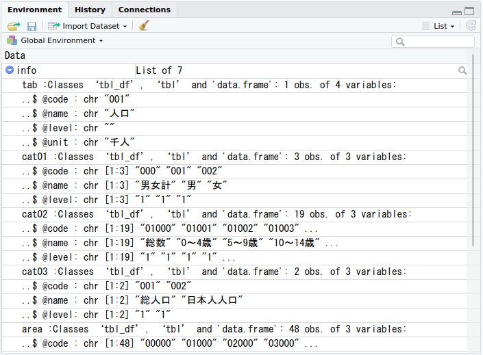 estatapi パッケージを使って… - fusion's blog