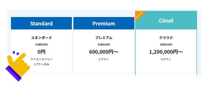 fusion_place standard (無償版) ユーザー向けトレーニングを無料開催します - fusionplace - 経営管理×ITの広場