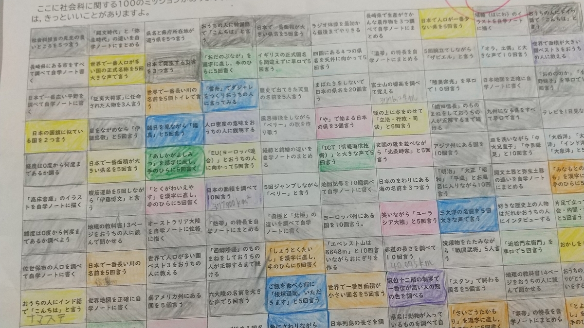 4081 社会科ミッション100 - 半径3mの教育論