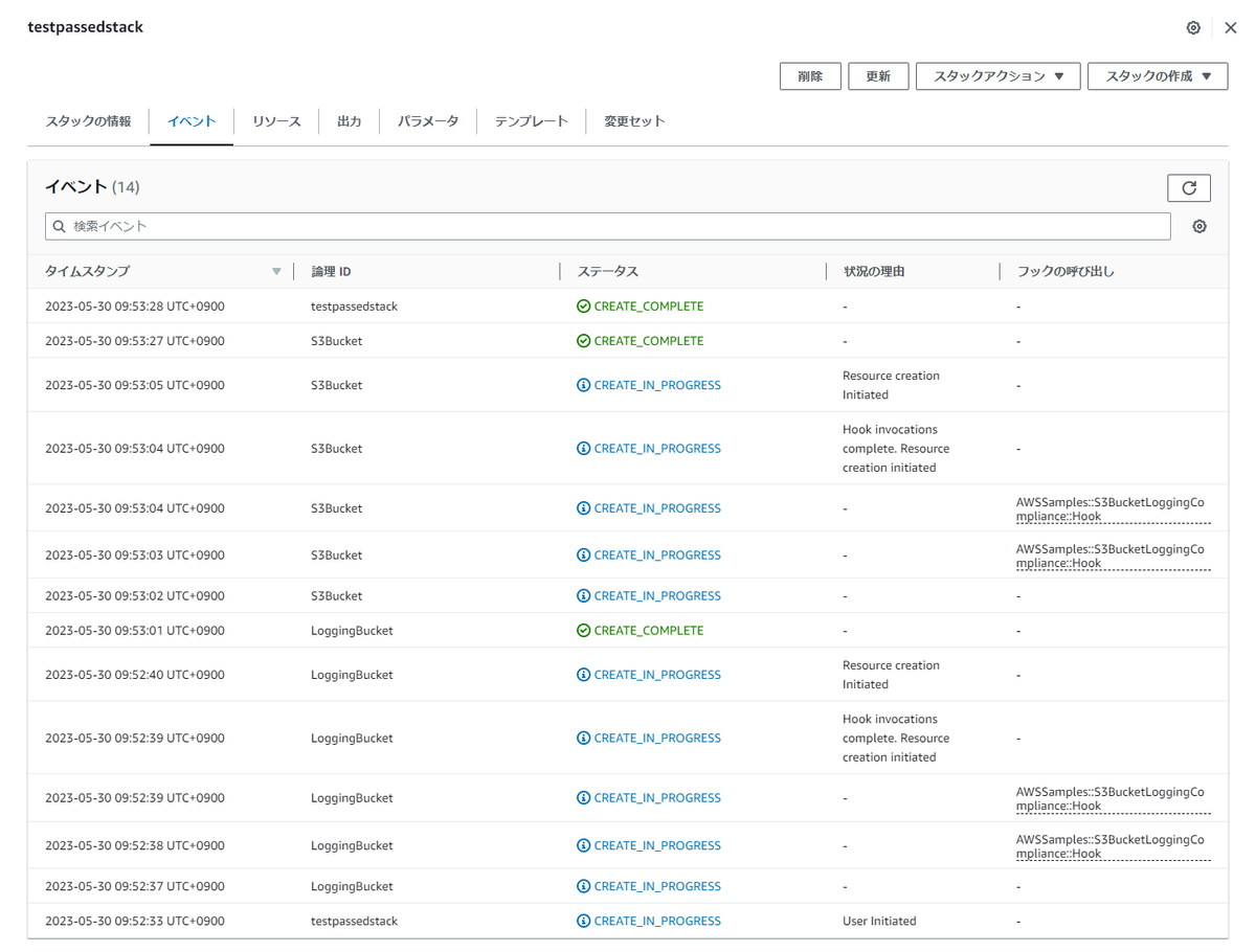 CloudFormationの機能を活用しよう！～CloudFormation Hooksによるセキュリティとコンプライアンスのリスク軽減～ - ForgeVision Engineer Blog