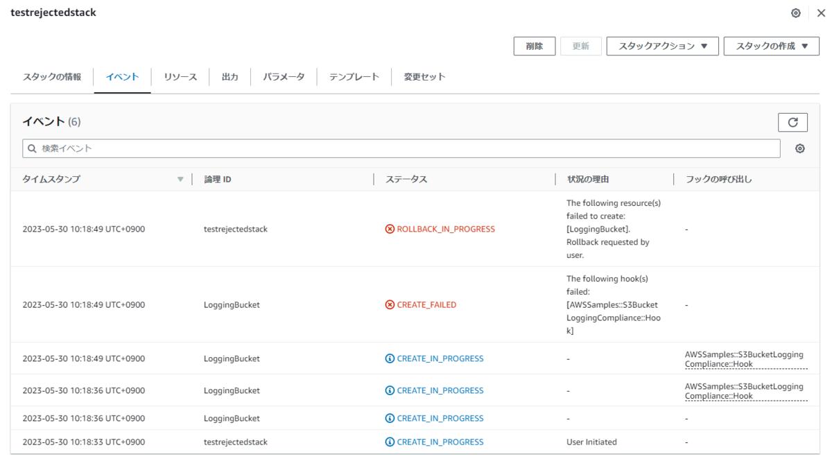 CloudFormationの機能を活用しよう！～CloudFormation Hooksによるセキュリティとコンプライアンスのリスク軽減～ - ForgeVision Engineer Blog