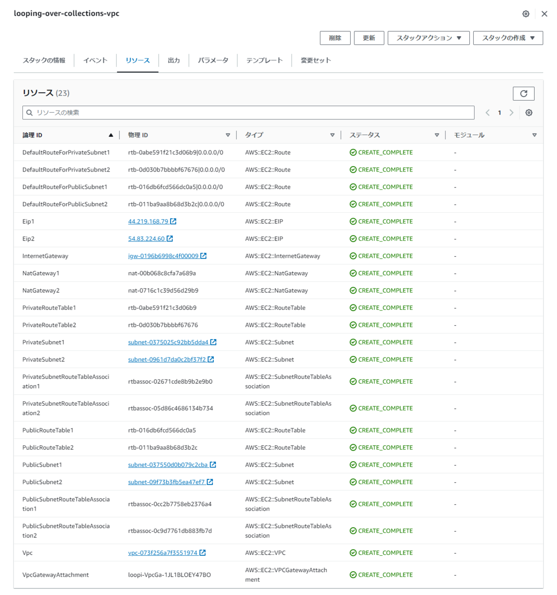 CloudFormationの機能を活用しよう！～Fn::ForEach 組み込み関数による繰り返し処理の実装～ - ForgeVision Engineer Blog