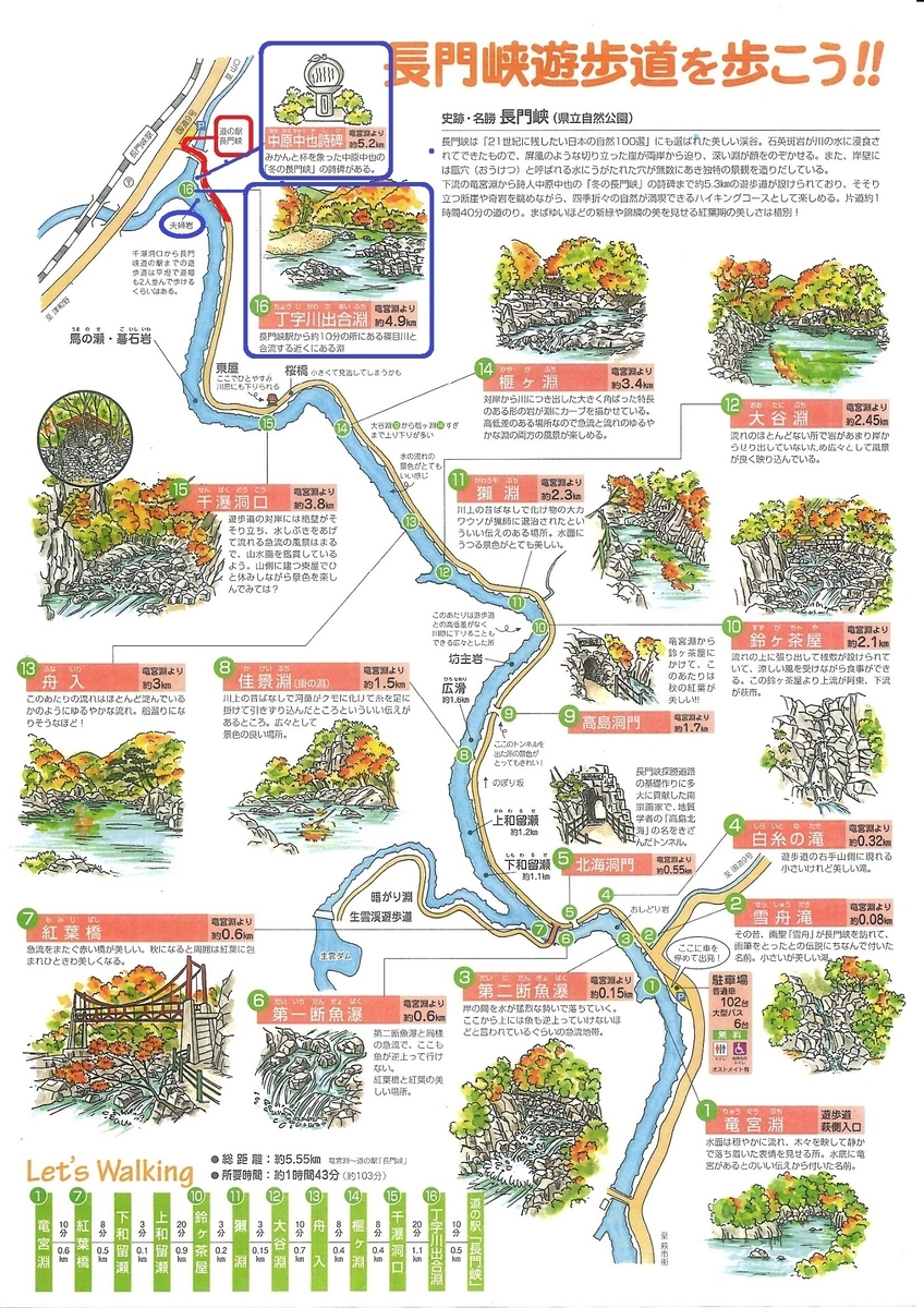 「長門峡」を翌日は「道の駅長門峡」側から歩く（2） - fwssのえっさんブログ