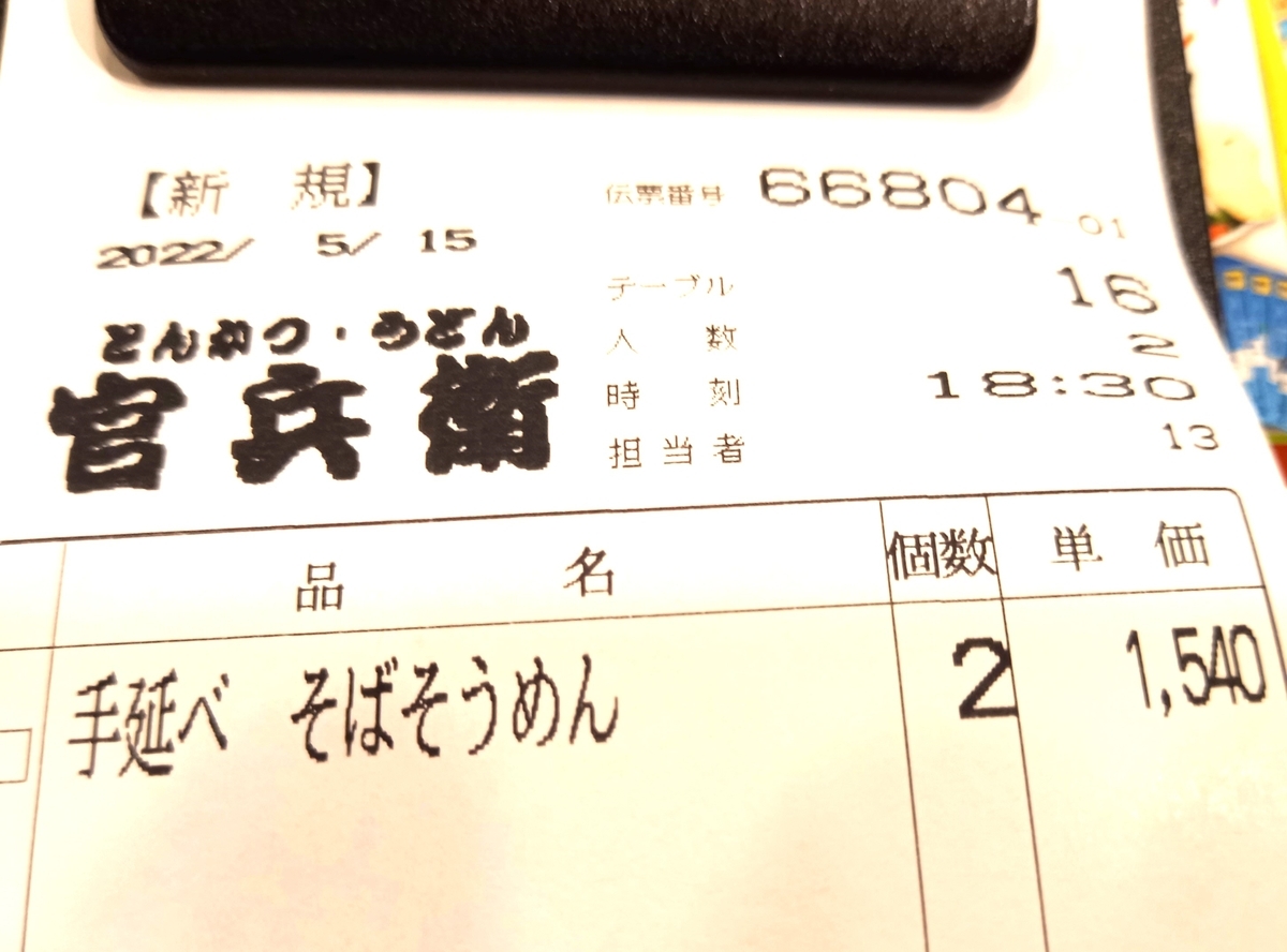 なつかしの信州旅（4）往路の中国道を走る：加西SAなど - fwssのえっさんブログ