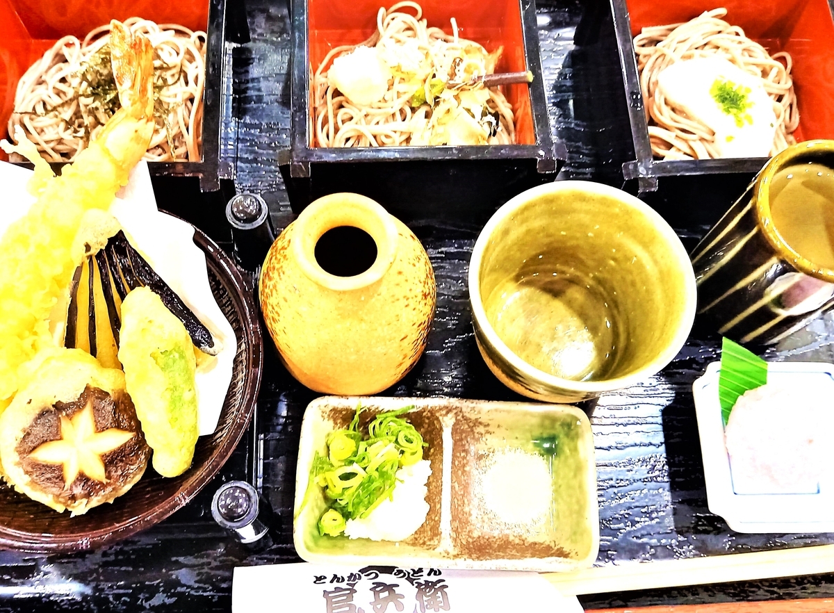 なつかしの信州旅（4）往路の中国道を走る：加西SAなど - fwssのえっさんブログ