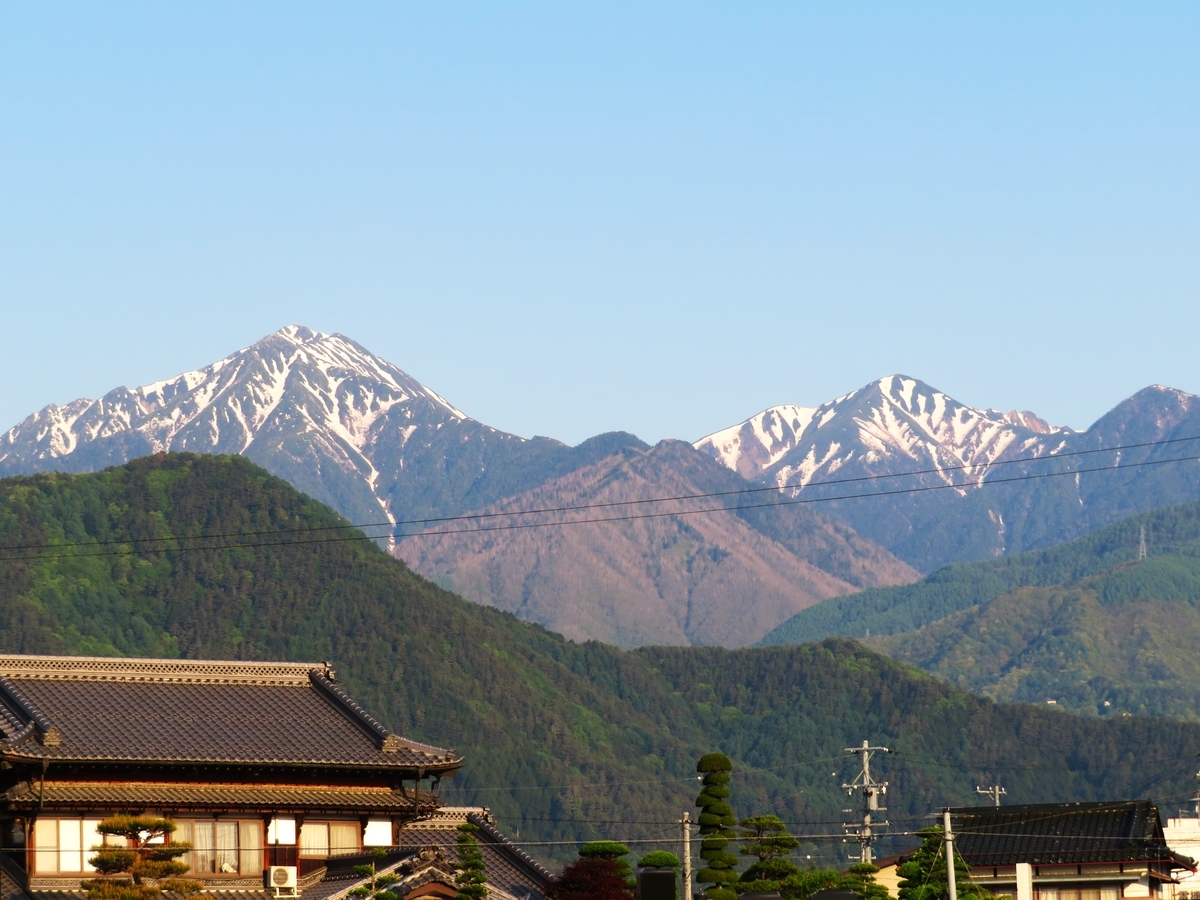 なつかしの信州旅（35）： 道の駅アルプス安曇野ほりがねの里周辺朝散歩と車朝食（長野県安曇野市） - fwssのえっさんブログ