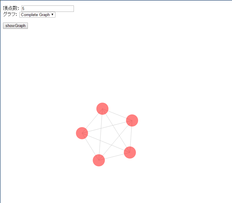 networkxとd3.jsでグラフを描画するwebサービス - g0nChang’s diary