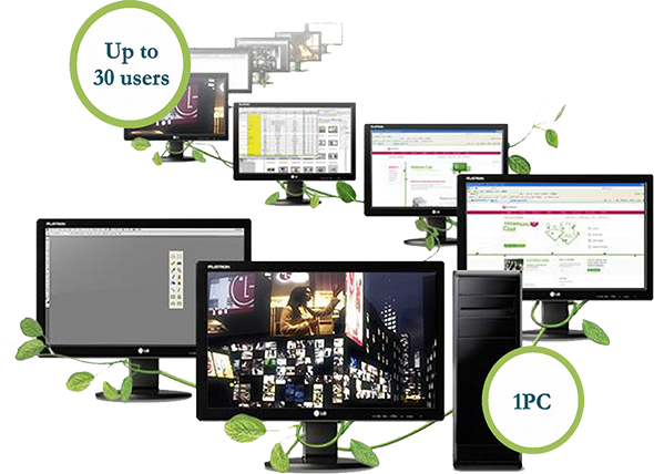 Thin Client-Its Uses and Types - G1 Thin Client PC