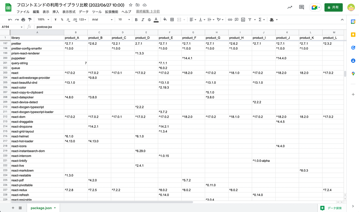 Google Apps Scriptで、社内プロダクトのnpmライブラリの利用状況をスプレッドシートに出力してみた話 - SmartHR Tech Blog