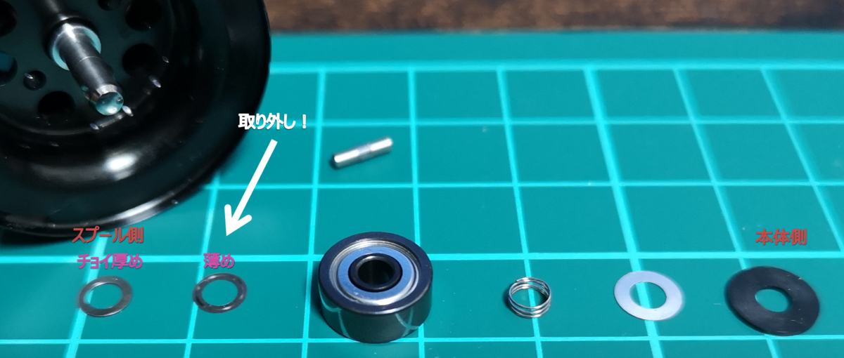 24スティーズ SV TW100 インプレ - gagarablog’s