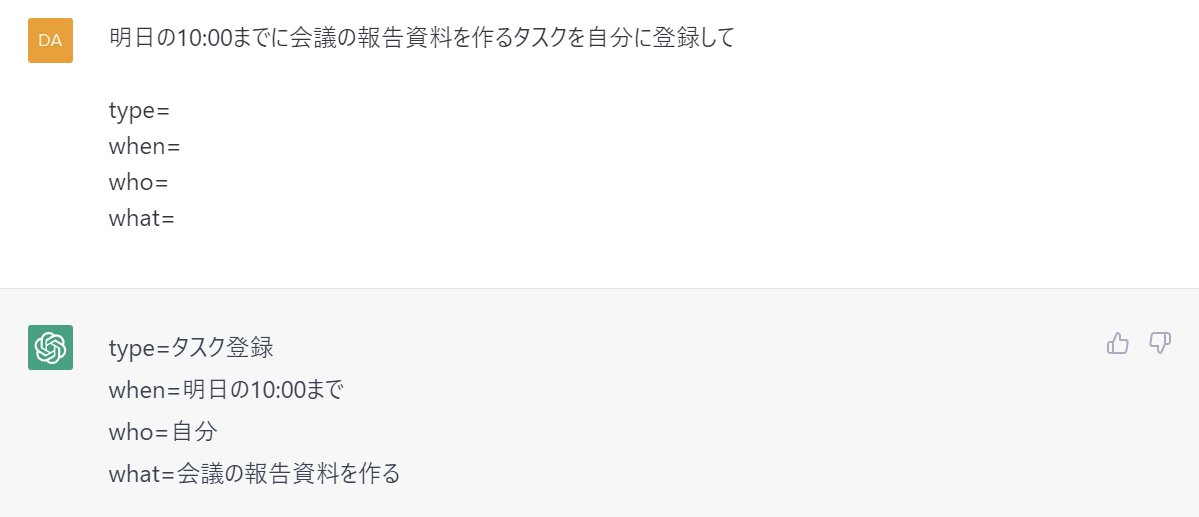 chatGPT活用事例 - garyo岡