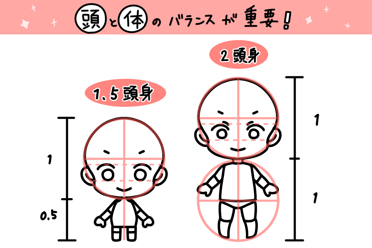 ミニキャラ描き方の基本とテクニック - GENSEKIマガジン