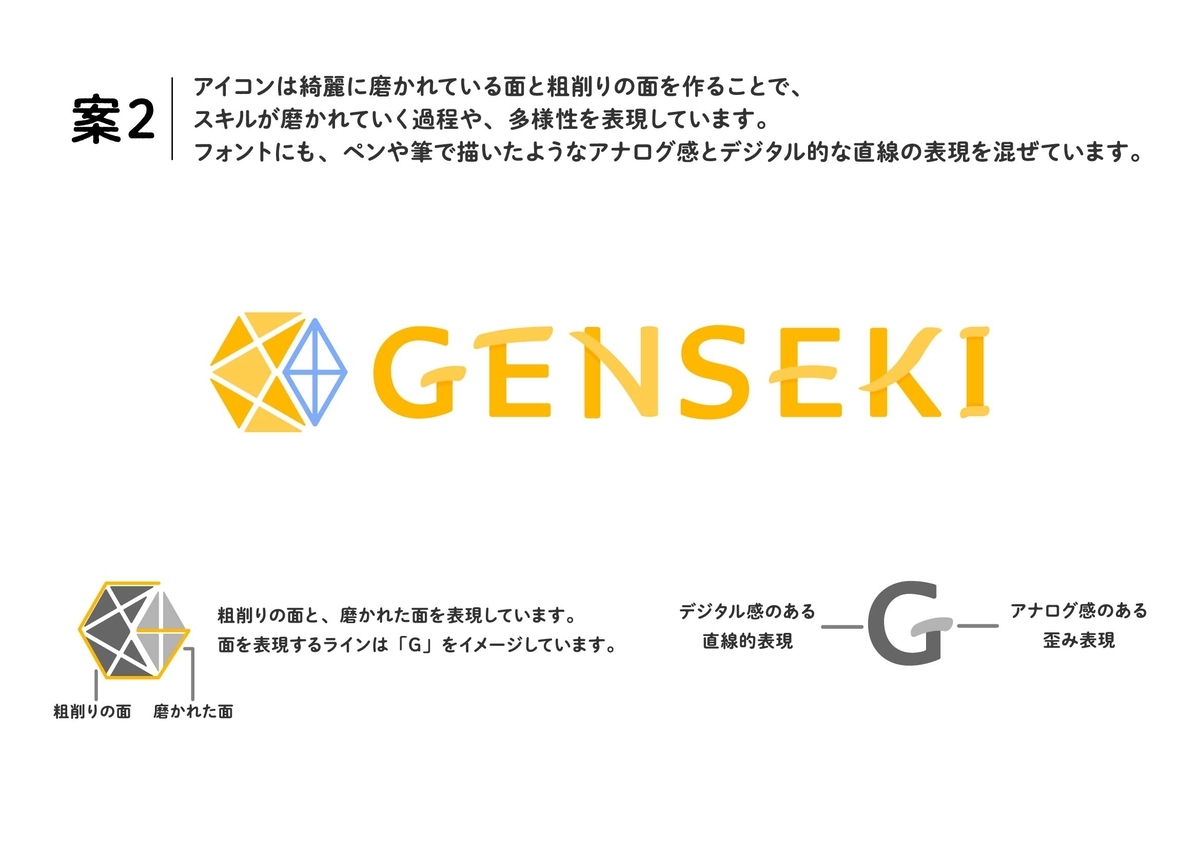 Webサービスのロゴリニューアル裏側―GENSEKIの場合 - GENSEKIマガジン