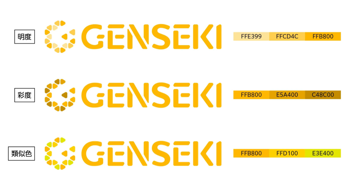 Webサービスのロゴリニューアル裏側―GENSEKIの場合 - GENSEKIマガジン