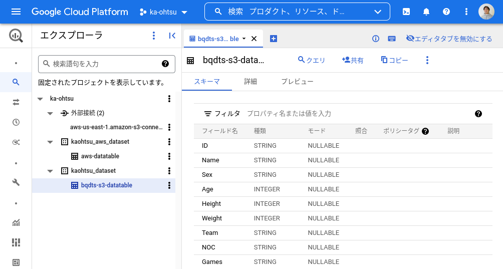 BigQuery Data Transfer Serviceを使ってAmazon S3のデータをBigQueryに取り込む方法 - G-gen Tech Blog
