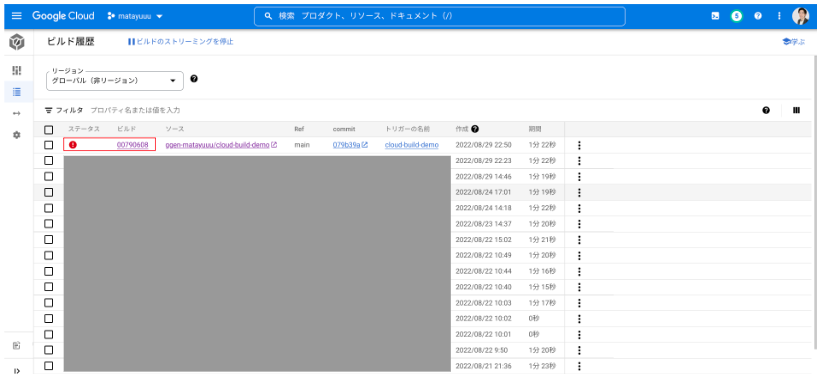 Cloud Build を使ってCI/CDパイプラインを構築してみた - G-gen Tech Blog