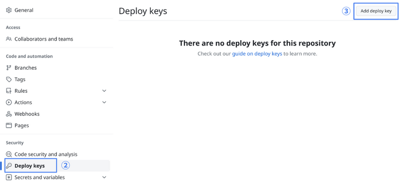 Config Controller(Config Sync)でGitOpsなリソース管理を試してみる - G-gen Tech Blog