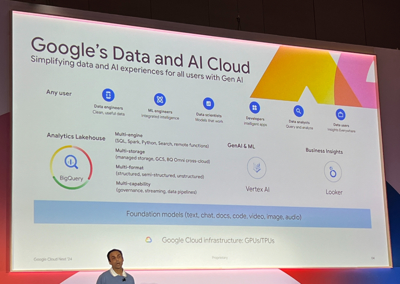 Optimize your machine learning applications using BigQuery DataFrames（Google Cloud Next '24セッション ...