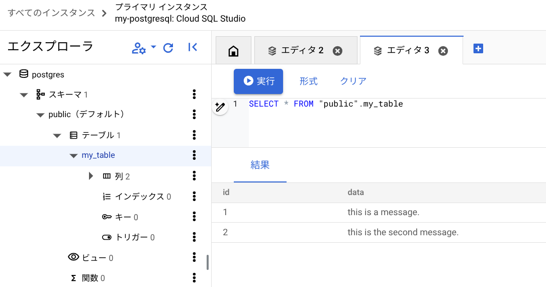 BigQuery Data Transfer ServiceでPostgreSQLのデータを転送してみた - G-gen Tech Blog