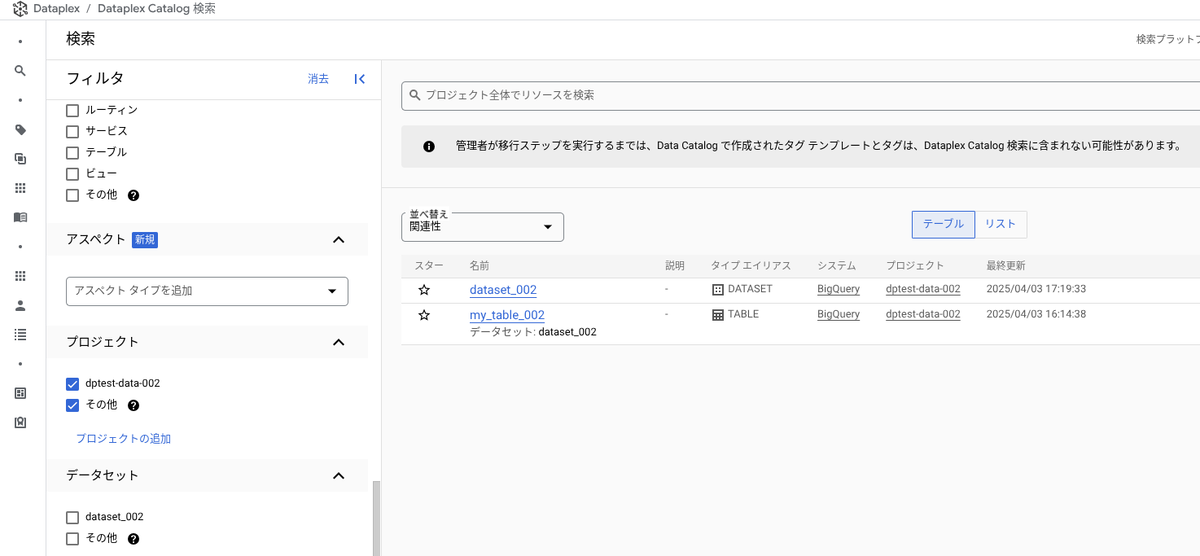 Dataplexによる権限管理の仕組みを徹底解説 - G-gen Tech Blog