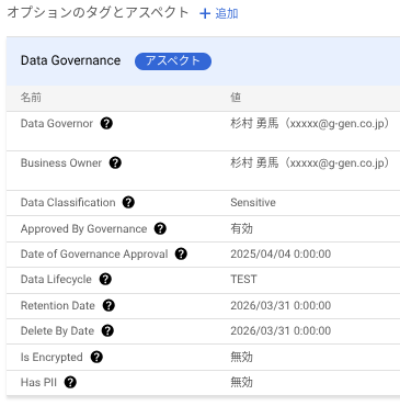 Dataplex Universal Catalogを徹底解説！ - G-gen Tech Blog