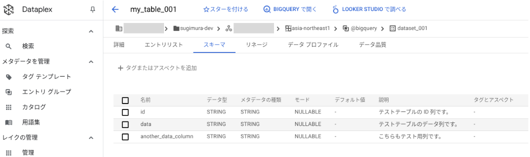 Dataplex Universal Catalogを徹底解説！ - G-gen Tech Blog