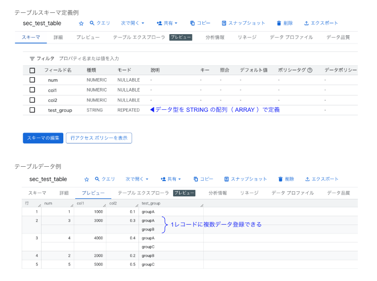 Looker Studioで表示データを閲覧ユーザに応じて制御する方法 - G-gen Tech Blog
